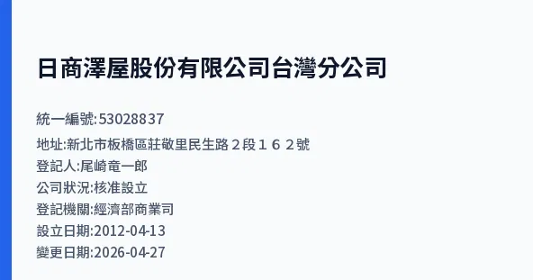 日商澤屋股份有限公司台灣分公司的照片-統編 53028837(新北市) 公司登記資料與營業項目詳細圖表
