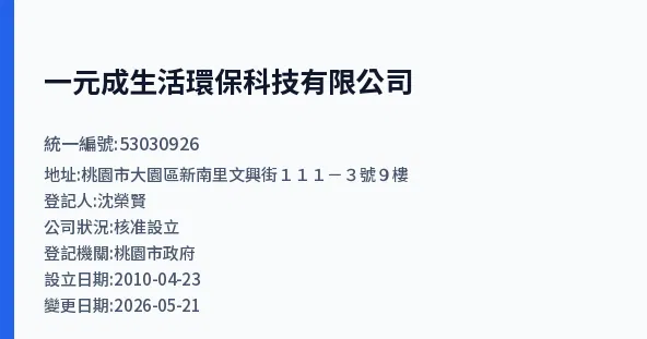 一元成生活環保科技有限公司的照片-統編 53030926(桃園市) 公司登記資料與營業項目詳細圖表