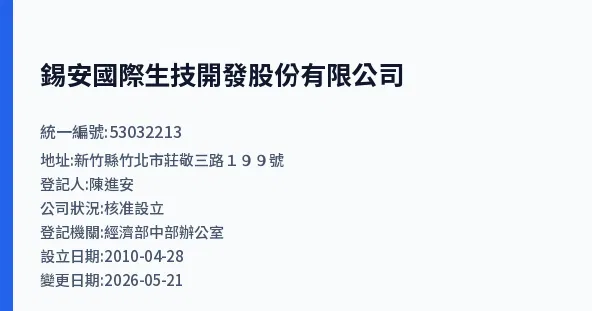 錫安國際生技開發股份有限公司的照片-統編 53032213(新竹縣) 公司登記資料與營業項目詳細圖表