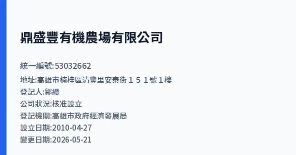 鼎盛豐有機農場有限公司的照片-統編 53032662(高雄市) 公司登記資料與營業項目詳細圖表
