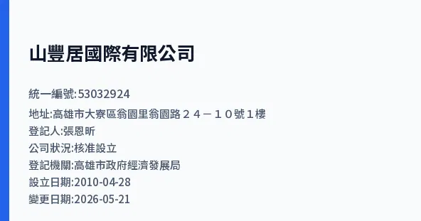 山豐居國際有限公司的照片-統編 53032924(高雄市) 公司登記資料與營業項目詳細圖表