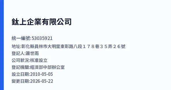 鈦上企業有限公司的照片-統編 53035921(彰化縣) 公司登記資料與營業項目詳細圖表