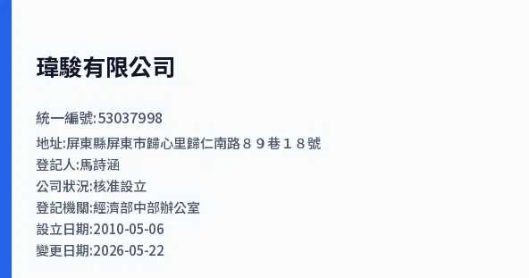 瑋駿有限公司的照片-統編 53037998(屏東縣) 公司登記資料與營業項目詳細圖表