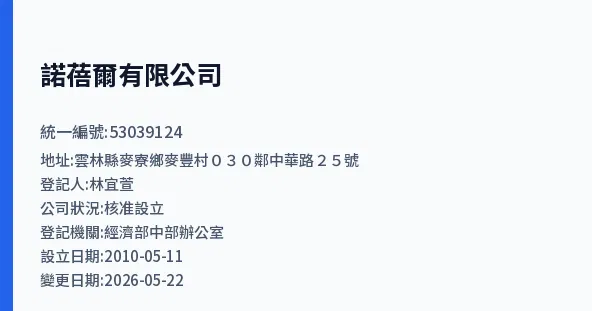 諾蓓爾有限公司的照片-統編 53039124(雲林縣) 公司登記資料與營業項目詳細圖表