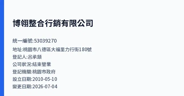 博翎整合行銷有限公司的照片-統編 53039270(桃園市) 公司登記資料與營業項目詳細圖表