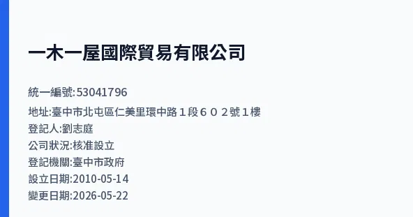 一木一屋國際貿易有限公司的照片-統編 53041796(臺中市) 公司登記資料與營業項目詳細圖表