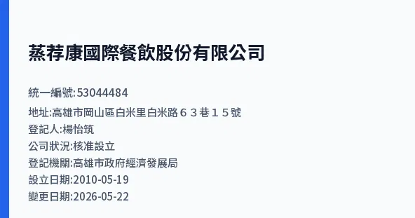 蒸荐康國際餐飲股份有限公司的照片-統編 53044484(高雄市) 公司登記資料與營業項目詳細圖表