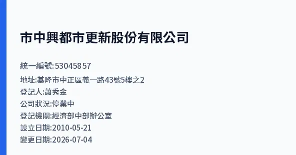 市中興都市更新股份有限公司的照片-統編 53045857(基隆市) 公司登記資料與營業項目詳細圖表