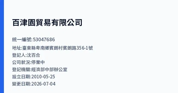 百津園貿易有限公司的照片-統編 53047686(臺東縣) 公司登記資料與營業項目詳細圖表