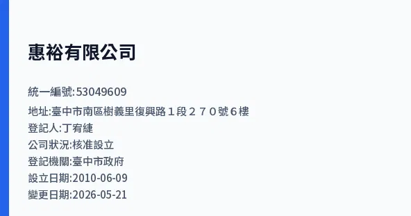 惠裕有限公司的照片-統編 53049609(臺中市) 公司登記資料與營業項目詳細圖表
