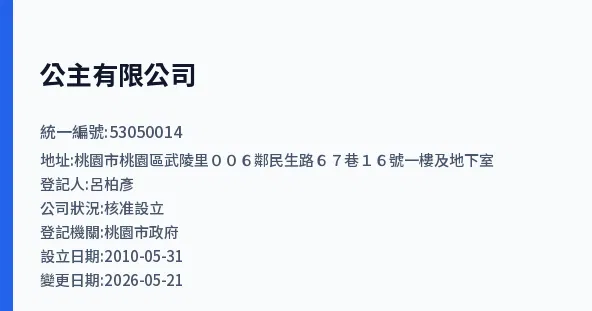 公主有限公司的照片-統編 53050014(桃園市) 公司登記資料與營業項目詳細圖表