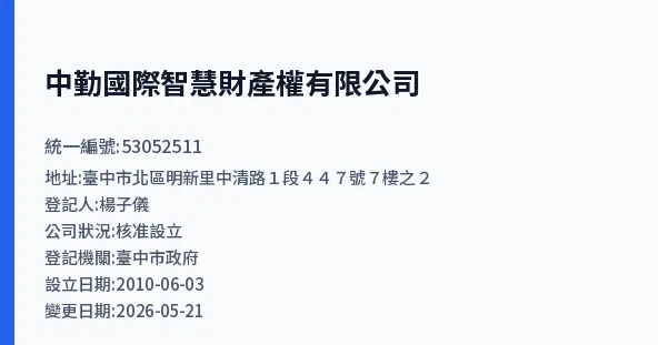 中勤國際智慧財產權有限公司的照片-統編 53052511(臺中市) 公司登記資料與營業項目詳細圖表