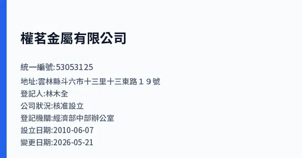 權茗金屬有限公司的照片-統編 53053125(雲林縣) 公司登記資料與營業項目詳細圖表