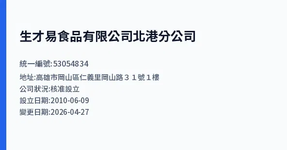 生才易食品有限公司北港分公司的照片-統編 53054834(高雄市) 公司登記資料與營業項目詳細圖表