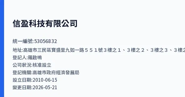信盈科技有限公司的照片-統編 53056832(高雄市) 公司登記資料與營業項目詳細圖表