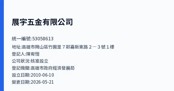 展宇五金有限公司的照片-統編 53058613(高雄市) 公司登記資料與營業項目詳細圖表