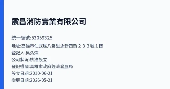 震昌消防實業有限公司的照片-統編 53059325(高雄市) 公司登記資料與營業項目詳細圖表