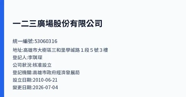 一二三廣場股份有限公司的照片-統編 53060316(高雄市) 公司登記資料與營業項目詳細圖表