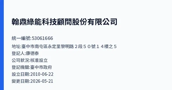 翰鼎綠能科技顧問股份有限公司的照片-統編 53061666(臺中市) 公司登記資料與營業項目詳細圖表