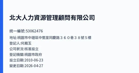 北大人力資源管理顧問有限公司的照片-統編 53062476(桃園市) 公司登記資料與營業項目詳細圖表
