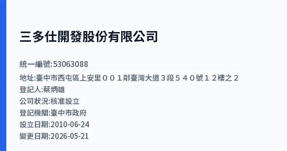 三多仕開發股份有限公司的照片-統編 53063088(臺中市) 公司登記資料與營業項目詳細圖表