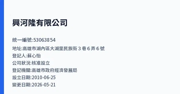 興河隆有限公司的照片-統編 53063854(高雄市) 公司登記資料與營業項目詳細圖表