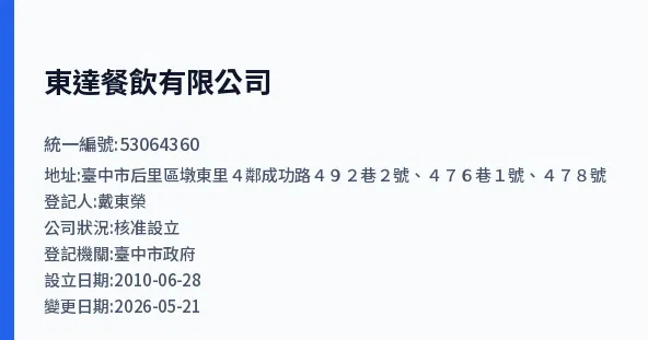 東達餐飲有限公司的照片-統編 53064360(臺中市) 公司登記資料與營業項目詳細圖表