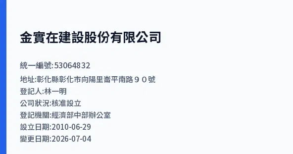 金實在建設股份有限公司的照片-統編 53064832(彰化縣) 公司登記資料與營業項目詳細圖表