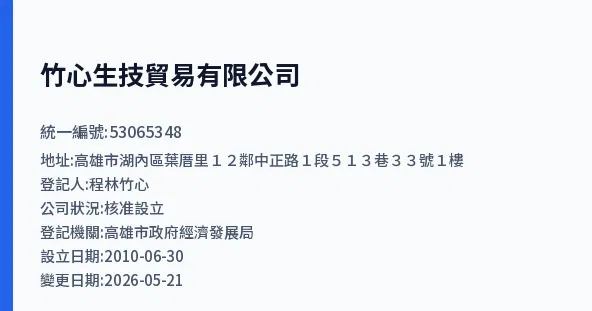 竹心生技貿易有限公司的照片-統編 53065348(高雄市) 公司登記資料與營業項目詳細圖表
