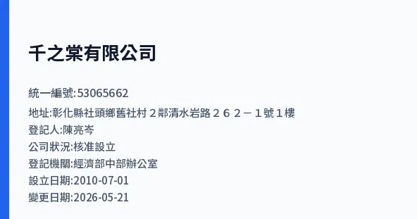 千之棠有限公司的照片-統編 53065662(彰化縣) 公司登記資料與營業項目詳細圖表