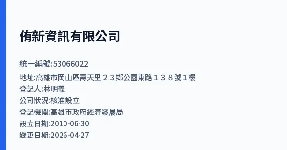侑新資訊有限公司的照片-統編 53066022(高雄市) 公司登記資料與營業項目詳細圖表