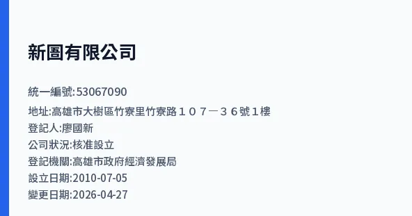 新圄有限公司的照片-統編 53067090(高雄市) 公司登記資料與營業項目詳細圖表