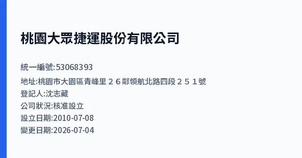 桃園大眾捷運股份有限公司的照片-統編 53068393(桃園市) 公司登記資料與營業項目詳細圖表