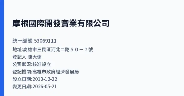 摩根國際開發實業有限公司的照片-統編 53069111(高雄市) 公司登記資料與營業項目詳細圖表