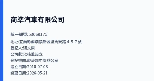 商準汽車有限公司的照片-統編 53069175(宜蘭縣) 公司登記資料與營業項目詳細圖表