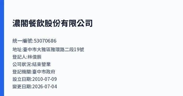 濃閣餐飲股份有限公司的照片-統編 53070686(臺中市) 公司登記資料與營業項目詳細圖表