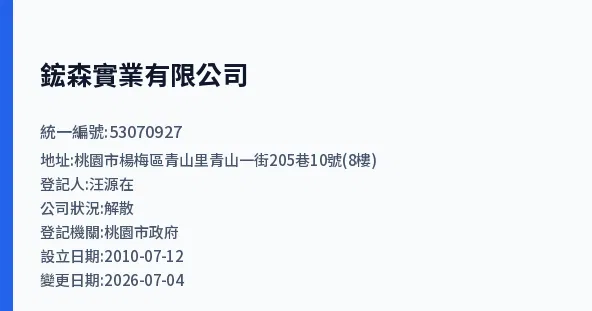 鋐森實業有限公司的照片-統編 53070927(桃園市) 公司登記資料與營業項目詳細圖表