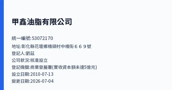 甲鑫油脂有限公司的照片-統編 53072170(彰化縣) 公司登記資料與營業項目詳細圖表