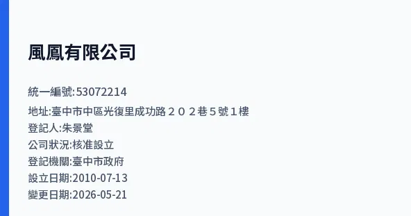 風鳳有限公司的照片-統編 53072214(臺中市) 公司登記資料與營業項目詳細圖表