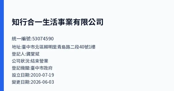 知行合一生活事業有限公司的照片-統編 53074590(臺中市) 公司登記資料與營業項目詳細圖表
