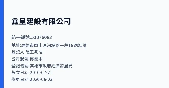 鑫呈建設有限公司的照片-統編 53076083(高雄市) 公司登記資料與營業項目詳細圖表