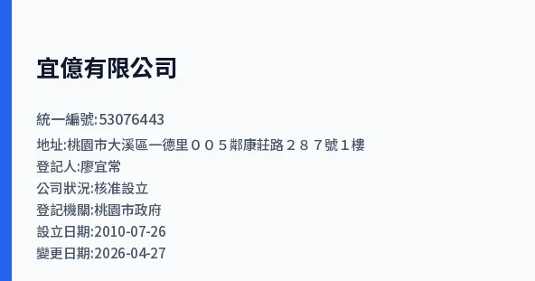 宜億有限公司的照片-統編 53076443(桃園市) 公司登記資料與營業項目詳細圖表
