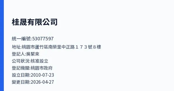 桂晟有限公司的照片-統編 53077597(桃園市) 公司登記資料與營業項目詳細圖表