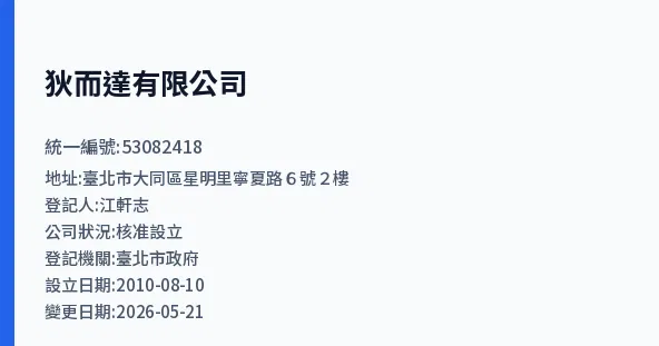 狄而達有限公司的照片-統編 53082418(臺北市) 公司登記資料與營業項目詳細圖表