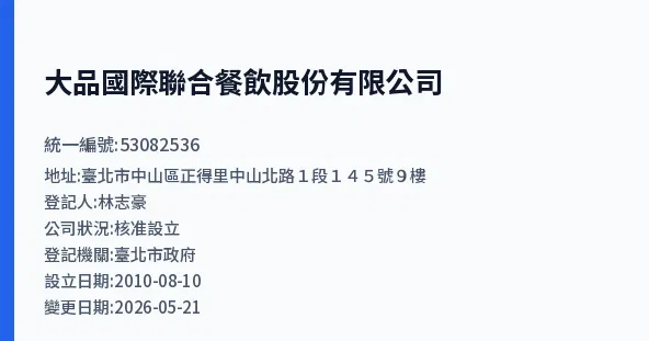 大品國際聯合餐飲股份有限公司的照片-統編 53082536(臺北市) 公司登記資料與營業項目詳細圖表