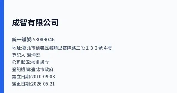 成智有限公司的照片-統編 53089046(臺北市) 公司登記資料與營業項目詳細圖表