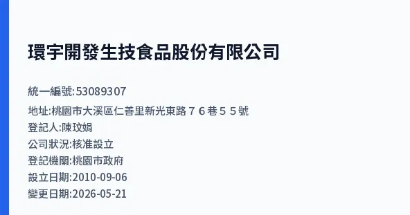 環宇開發生技食品股份有限公司的照片-統編 53089307(桃園市) 公司登記資料與營業項目詳細圖表