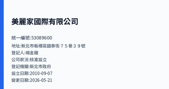 美麗家國際有限公司的照片-統編 53089600(新北市) 公司登記資料與營業項目詳細圖表