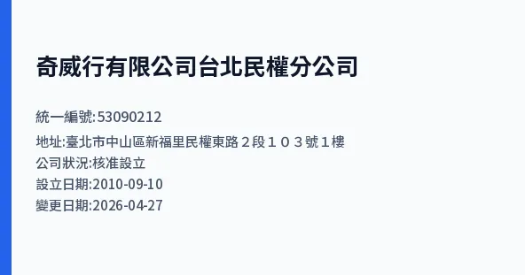 奇威行有限公司台北民權分公司的照片-統編 53090212(臺北市) 公司登記資料與營業項目詳細圖表