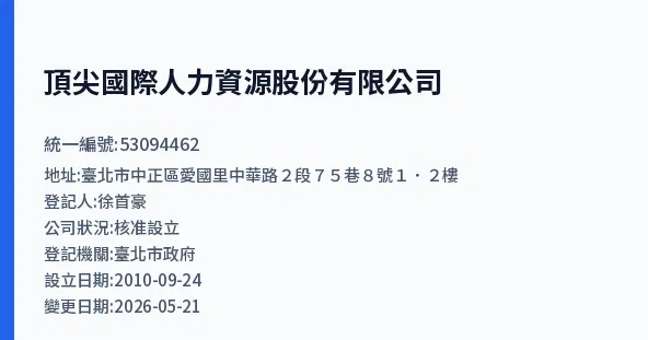 頂尖國際人力資源股份有限公司的照片-統編 53094462(臺北市) 公司登記資料與營業項目詳細圖表